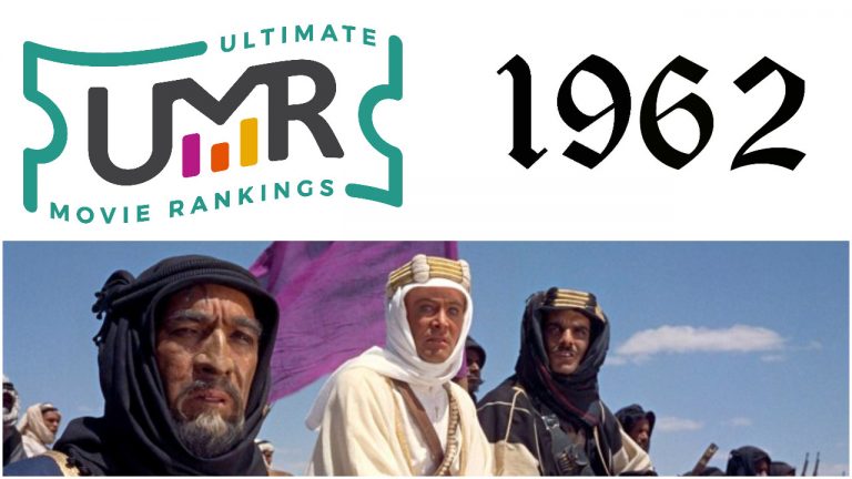 1962 Top Box Office Movies | Ultimate Movie Rankings