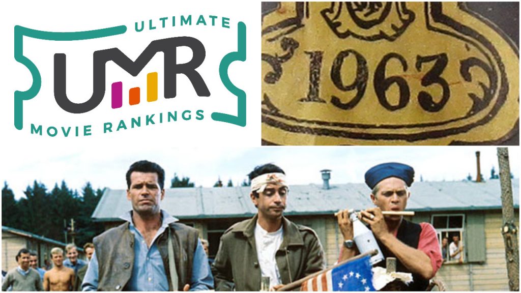 1963 Top Box Office Movies | Ultimate Movie Rankings