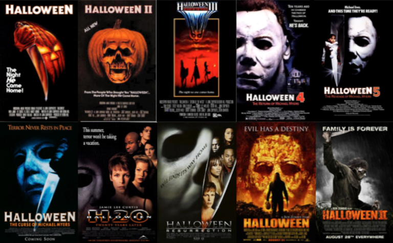 Halloween Movies | Ultimate Movie Rankings