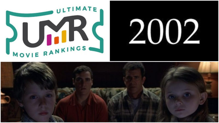 2002 Top Grossing Movies | Ultimate Movie Rankings