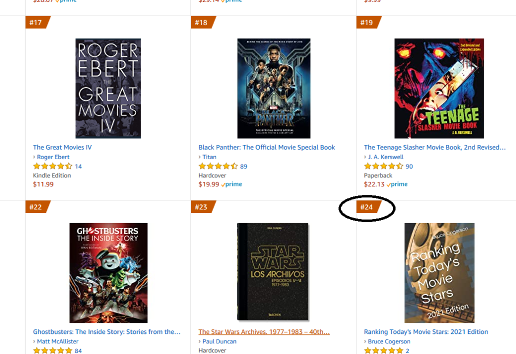 Ranking Today’s Movie Stars 2021 Edition | Ultimate Movie Rankings