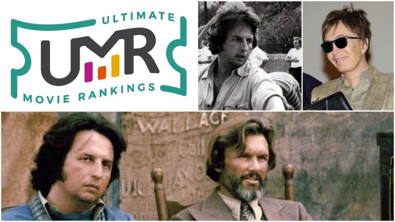 Michael Cimino Movies | Ultimate Movie Rankings